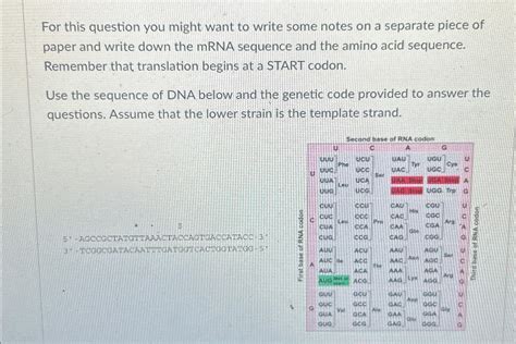 Solved For This Question You Might Want To Write Some Notes Chegg Com