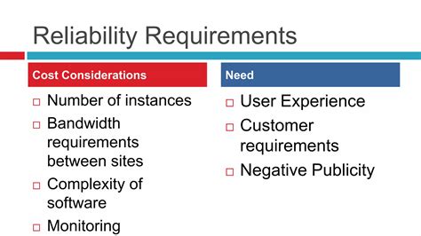 Scalability And Reliability In The Cloud Pptx