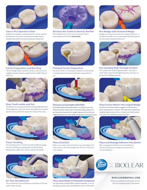 Bioclear Class Ii Bioclear