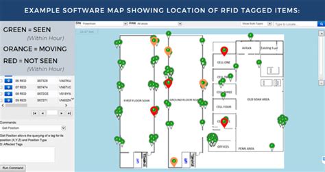 How To Save Costs With V Tag Active RFID Technology