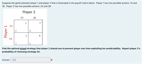 solved suppose the game between player 1 and player 2 that