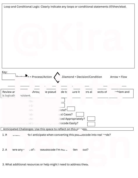 pseudocode template kit streamline coding projects for all ages