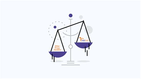 NetNut Review Does Netnut Io Worth To Buy Privateproxyreviews