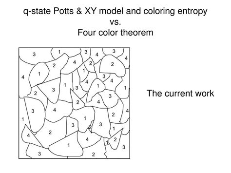 Ppt Entropy Driven First Order Phase Transition In Quantum Compass Model With Ly3 Powerpoint