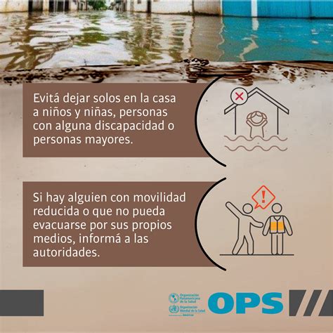 Infografía De Fenómenos Climáticos Inundaciones Opsoms