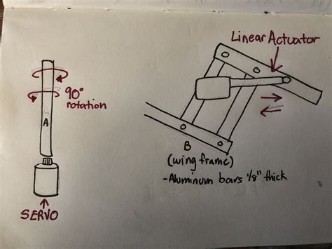 wing project general guidance arduino forum
