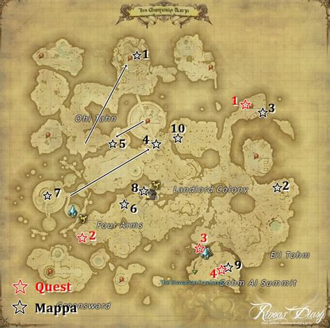 Ffxiv Aether Currents Atilacomplete