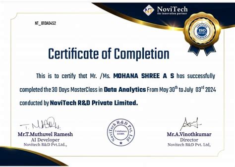 attended data analytics course by novitech mohana shree posted on the