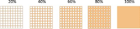 Figure 3 From Design And Demonstration Of A Lattice Based Target For