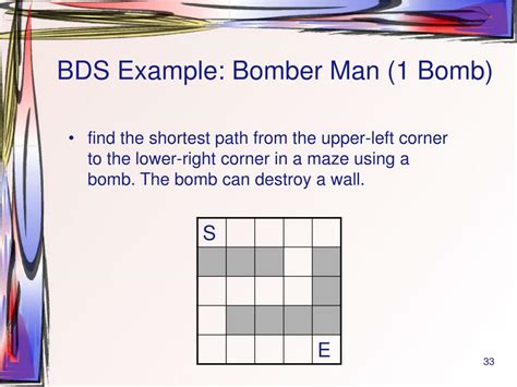 ppt advanced dfs bfs graph modeling powerpoint presentation free
