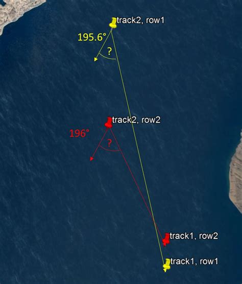 R Relative Angle Between Point And Vector Stack Overflow