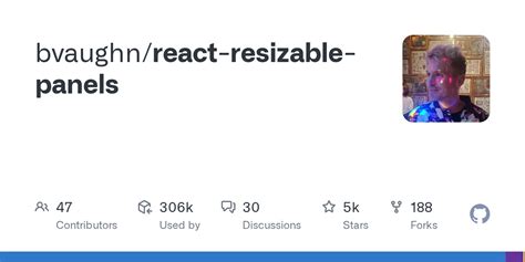 React Resizable组件：拖拽式尺寸调整 Csdn博客