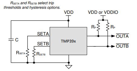 TMP Resistor Programmable Temperature Switch