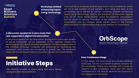 dti orbscope