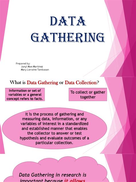 Gathering Data In Research Pdf Survey Methodology Methodology
