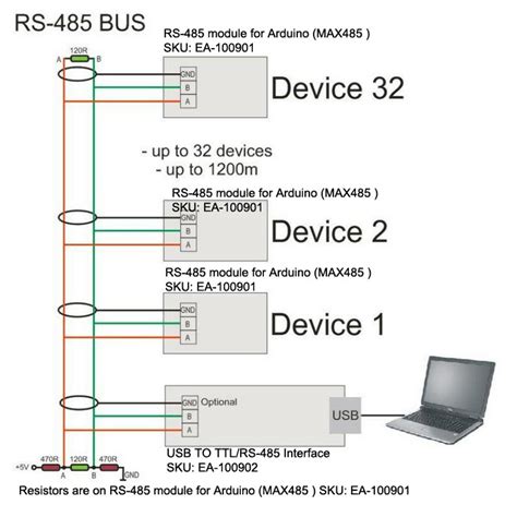 arduino and modbus communication