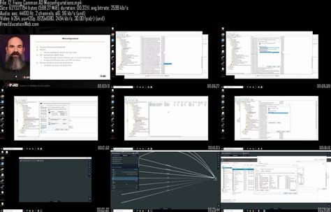 Active Directory Security Configuration And Management Freeeducationweb