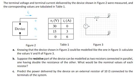 Solved The Terminal Voltage And Terminal Current Delivered