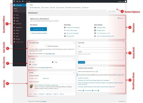 Welcome To Wordpress Dashboard DED