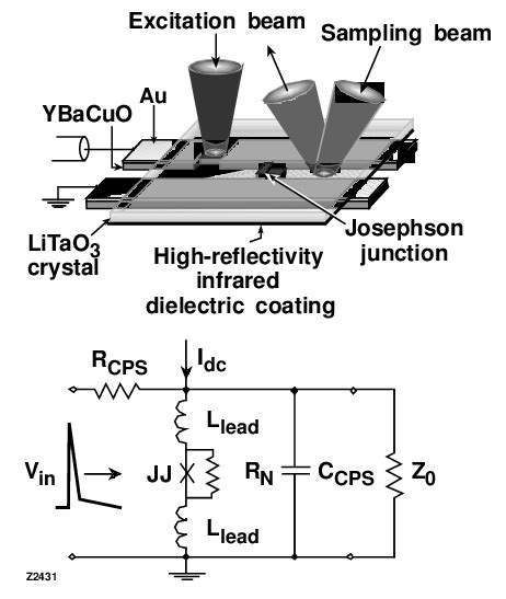 experimental setup and equivalent circuit used in jspice simulations r