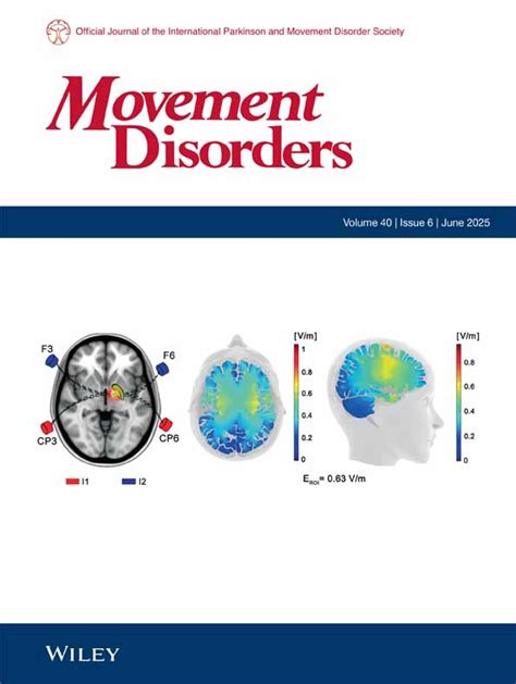 Transcranial Temporal Interference Stimulation Ttis Pioneering Non‐invasive Deep Brain