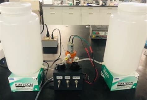 Electrochemical Microbial Sensor Cetilab