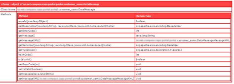 Net To Coldfusion Web Service Xml Parsing Stack Overflow