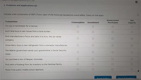Solved Callo 1. Problems and Applications Q1 Indicate what | Chegg.com