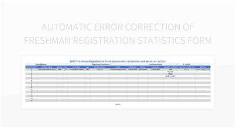 Free Error Correction Templates For Google Sheets And Microsoft Excel Slidesdocs