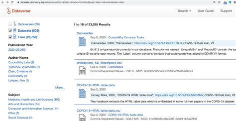 assignments · 20fall uva cs machine learning
