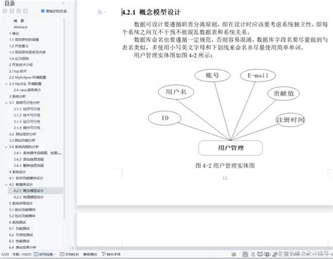 Javaweb基于ssm实现的小说网站含前后台（文档ppt源码）小说网站的设计与实现java代码 Csdn博客