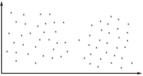 Testing Knn Algorithm In Machine Learning Panama Hitek
