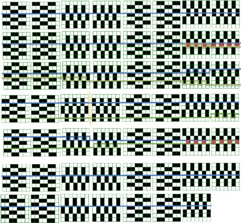Figure 1 From Quantum Supremacy Circuit Simulation On Sunway Taihulight Semantic Scholar