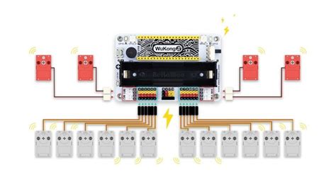 servo and motor control with raspberry pi pico circuitpython and