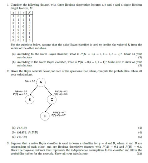 Solved Consider The Following Dataset With Three Boolean