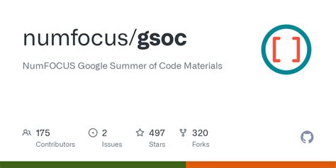 Gsoc CONTRIBUTING Md At Master Numfocus Gsoc GitHub