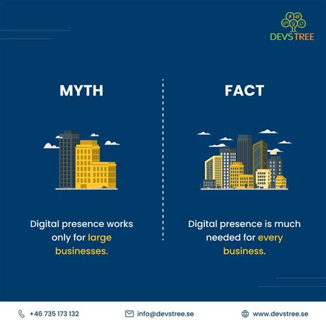Devstree It Services Sweden On Linkedin Myth Vs Fact Follow Us For More Myth Fact