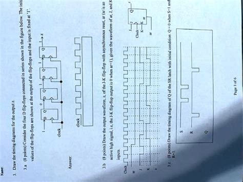 Solved Draw The Timing Diagrams For The Output Z 3a 8 Points Consider The Four D Flip Flops