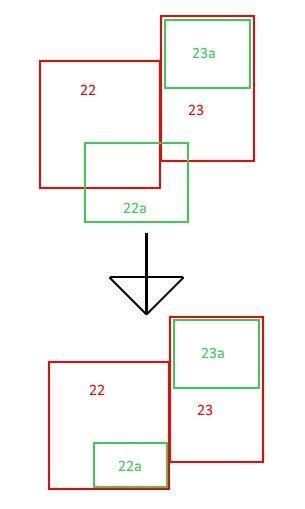 Clipping Individual Polygons With Individual Polygons Arcmap Rgis