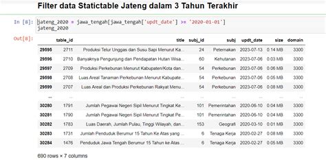 GitHub Syaerulid Stadata Bps Tutor Tutorial Menggunakan STADATA Package BPS