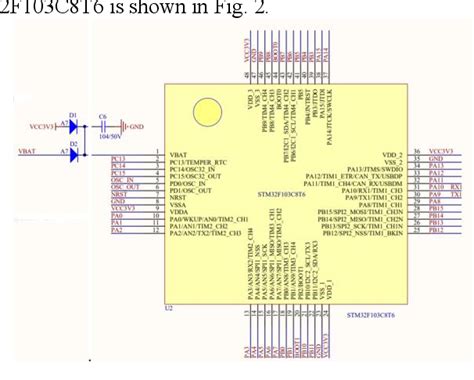 figure 1 from design and implementation of forest fire monitoring