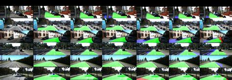 Visual Results Comparison On Kitti Road Testing Set Download