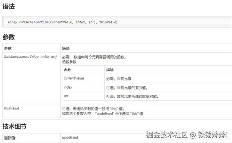 Js中循环遍历数组的几种常用方式总结javascript技巧脚本之家 Js中循环遍历数组的几种常用方式总结javascript技巧脚本之家
