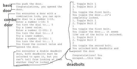 Solved In Python And The Three Type Of Doors Needed Is Basic Chegg