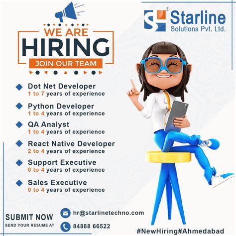 Ankita Vyas On Linkedin Bodakdev Apply Hiring Healthcareit Ahmedabadjobs Ahmedabaditjobs