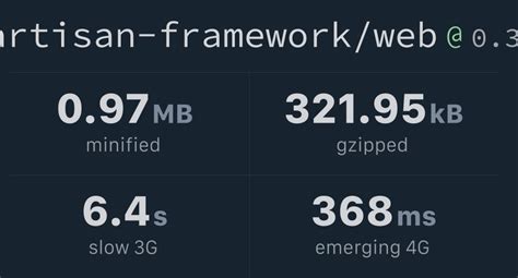 artisan framework web bundlephobia