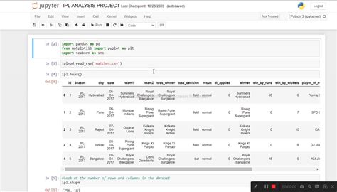 vivek kumar on linkedin ipl analysis by using python libraries like