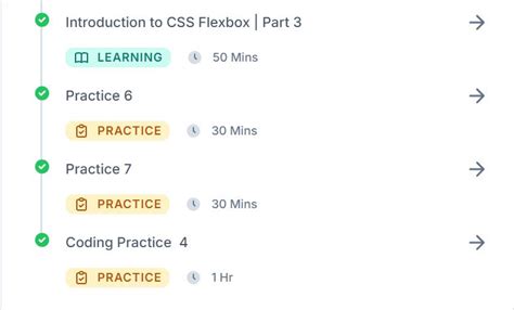 Madhushri Tangali On Linkedin Day37 Today I Learned About Flex Box