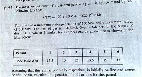 solved ppui p approximated by the fired generating unit is gas 42 the