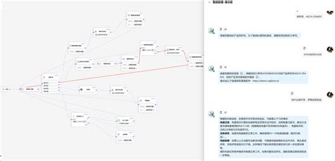 RAGFlow Agent 使用案例教程构建智能客服 知乎